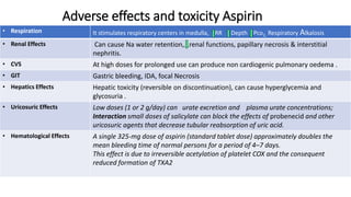 Non steroidal anti inflamatory drugs final presetation.pptx