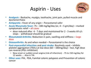 NSAIDS | PPT