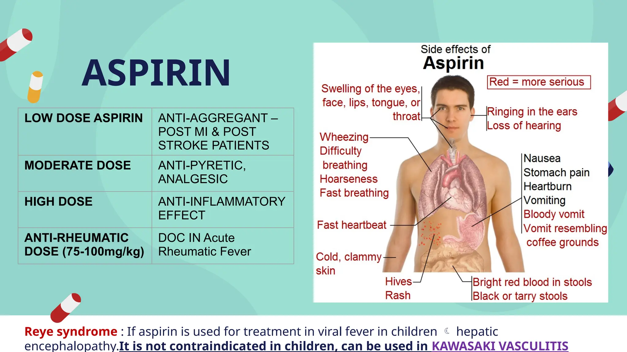 non steroidal anti inflammatory drugs prostaglandins | PPTX