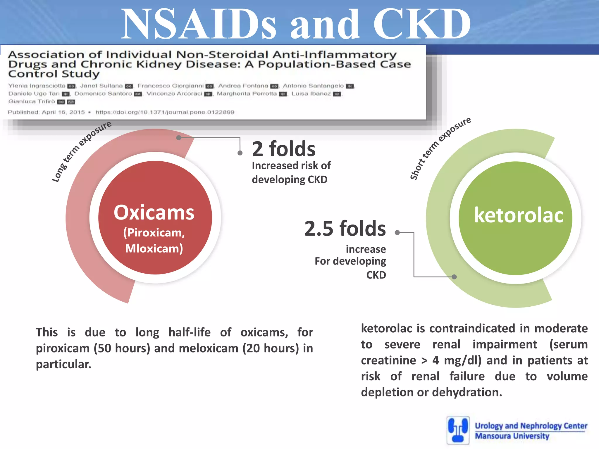 Non steroidal (NSAIDs) and the kidney ppt | PPTX