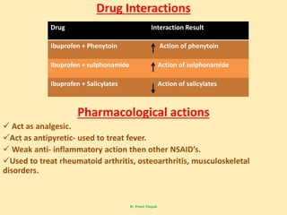 Nsaids presentation | PPT