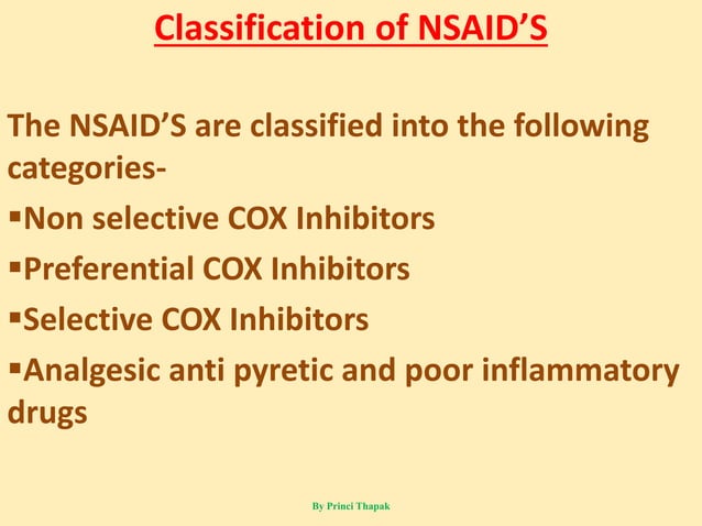 Nsaids presentation | PPT