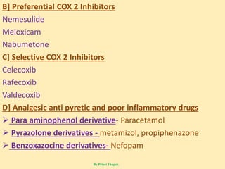 Nsaids presentation | PPT