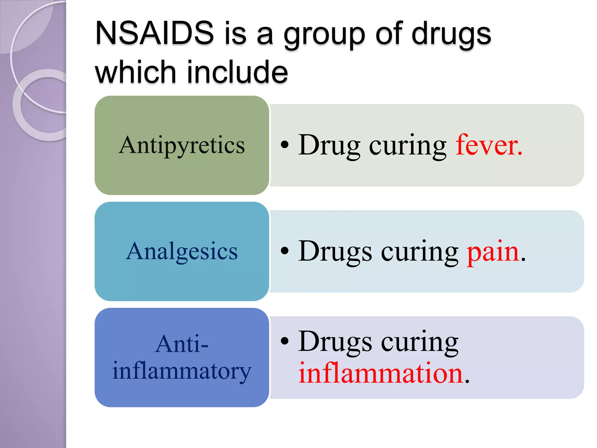 Nsaids slideshare NON STEROIDAL ANTI INFLAMMATORY DRUGS - CHEMISTRY | PDF