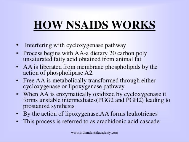 Nsaid