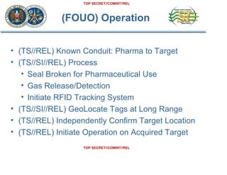 Nsa medint medical spying | PPT