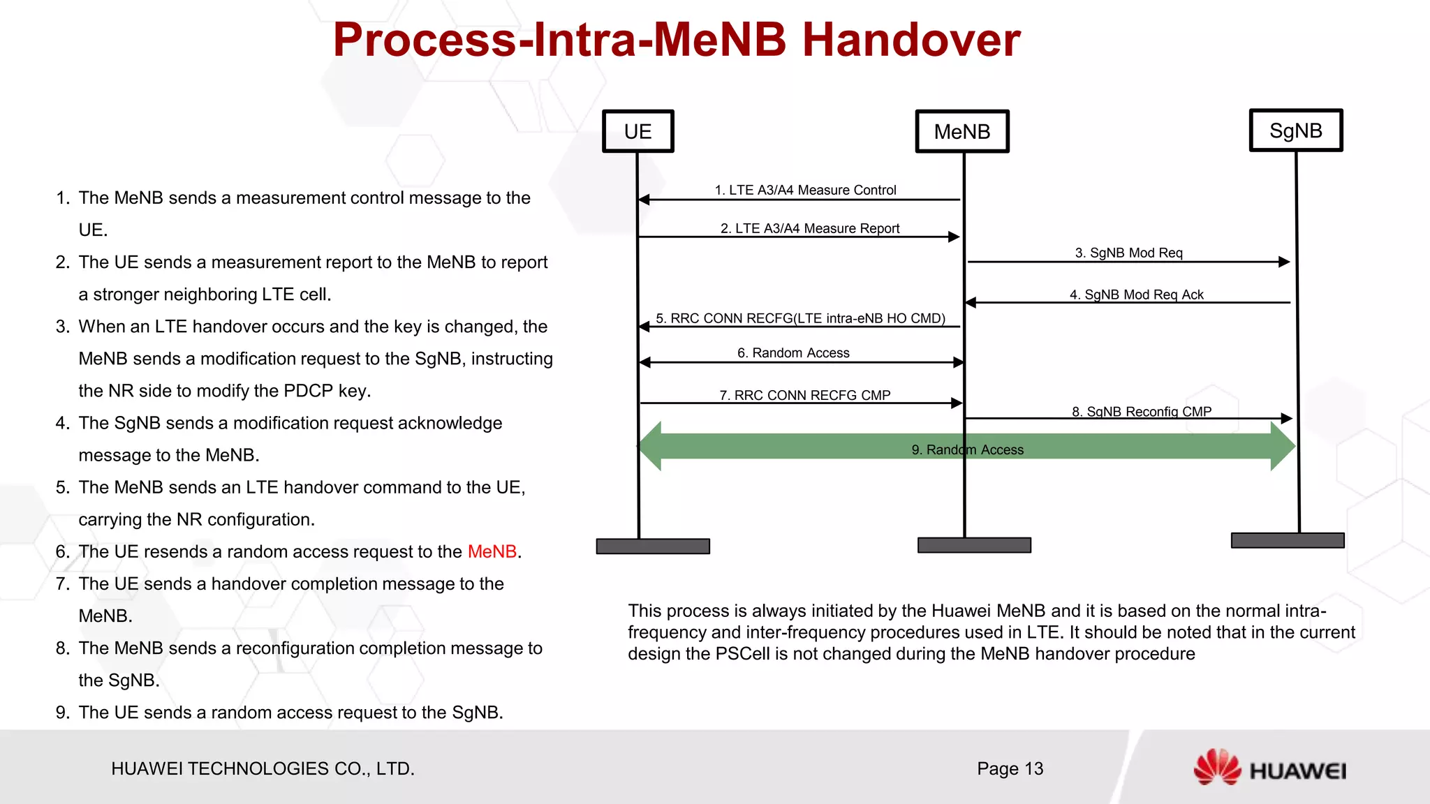 NSA Mobility Managment.pptx