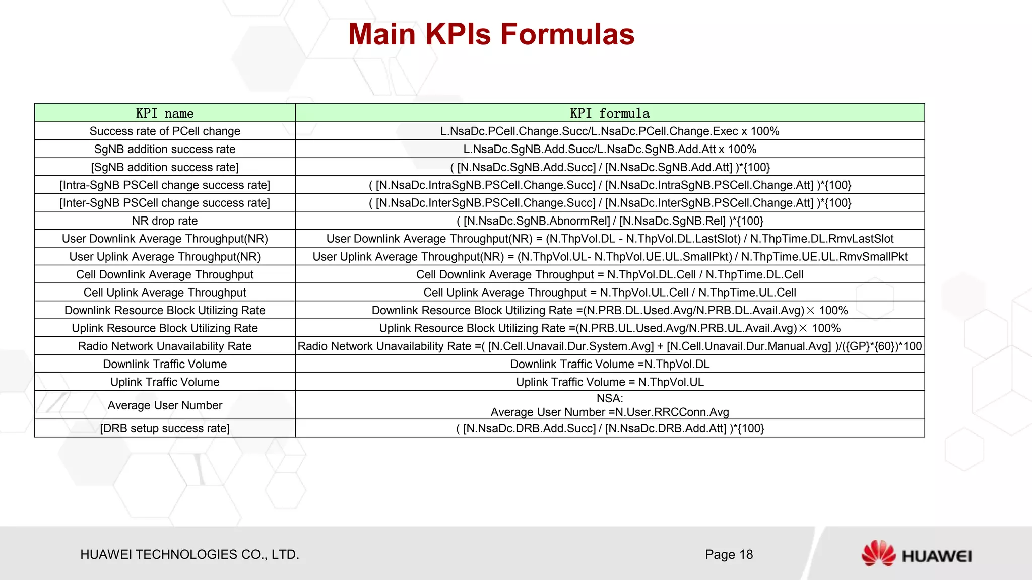 NSA Mobility Managment.pptx