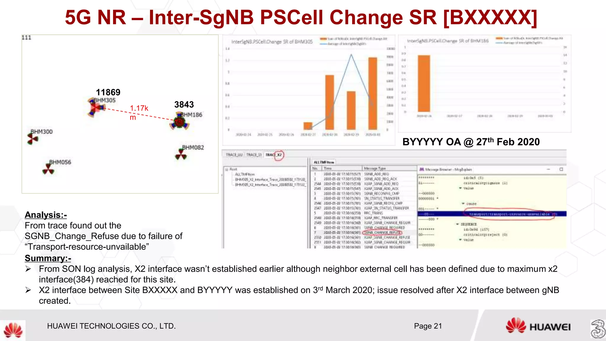 NSA Mobility Managment.pptx