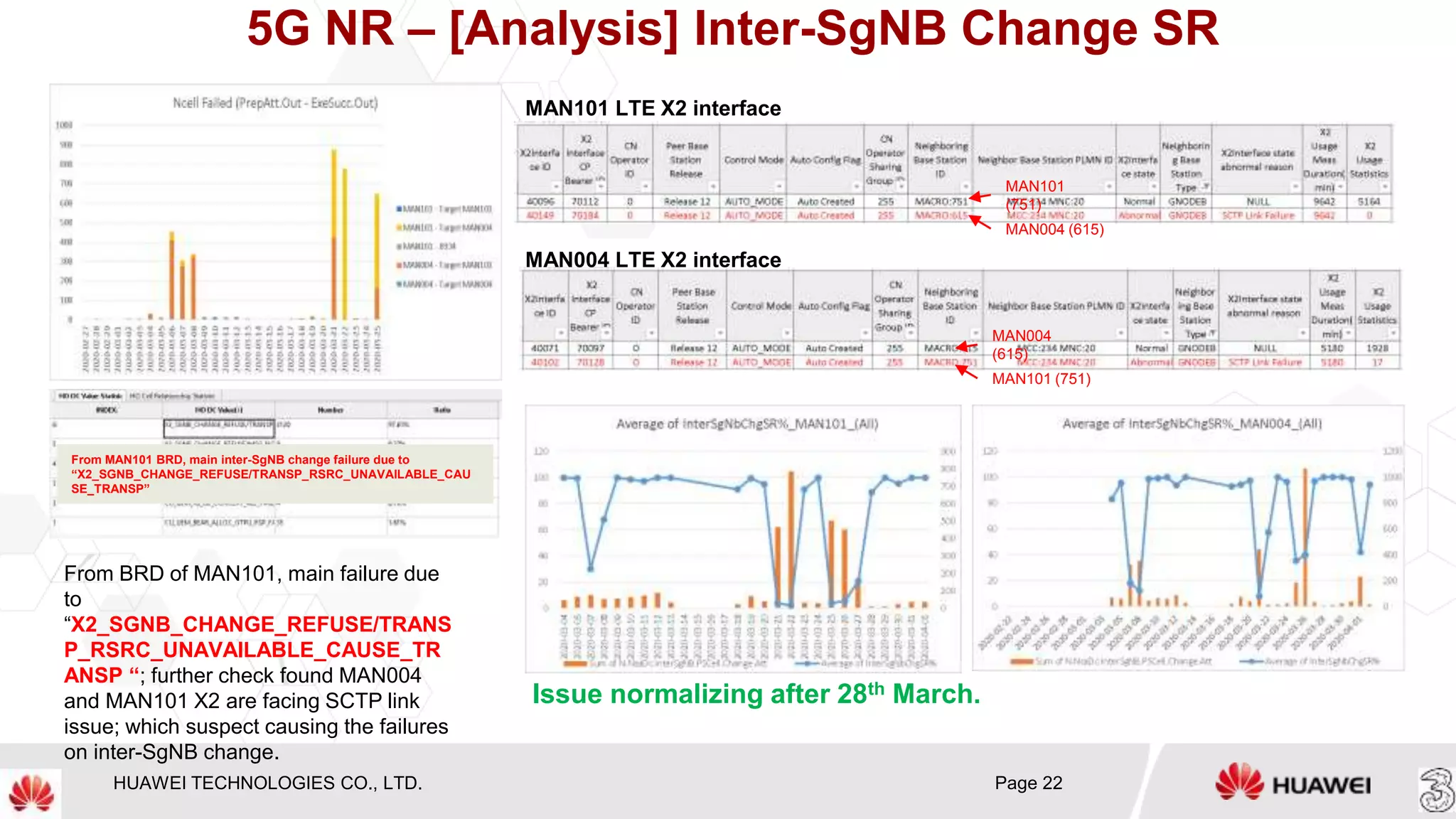 NSA Mobility Managment.pptx