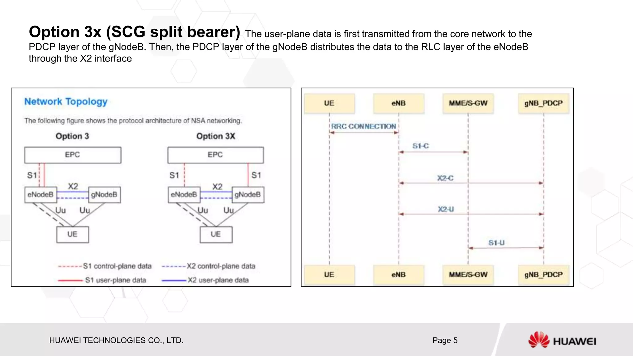 NSA Mobility Managment.pptx