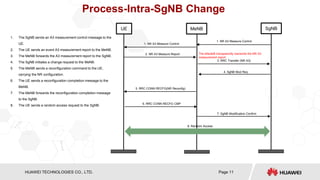 NSA Mobility Managment.pptx