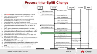 NSA Mobility Managment.pptx