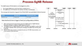 NSA Mobility Managment.pptx