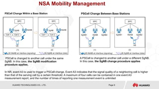 NSA Mobility Managment.pptx