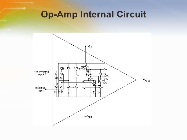 Op-Amp Basics Part III (Internal Circuit)