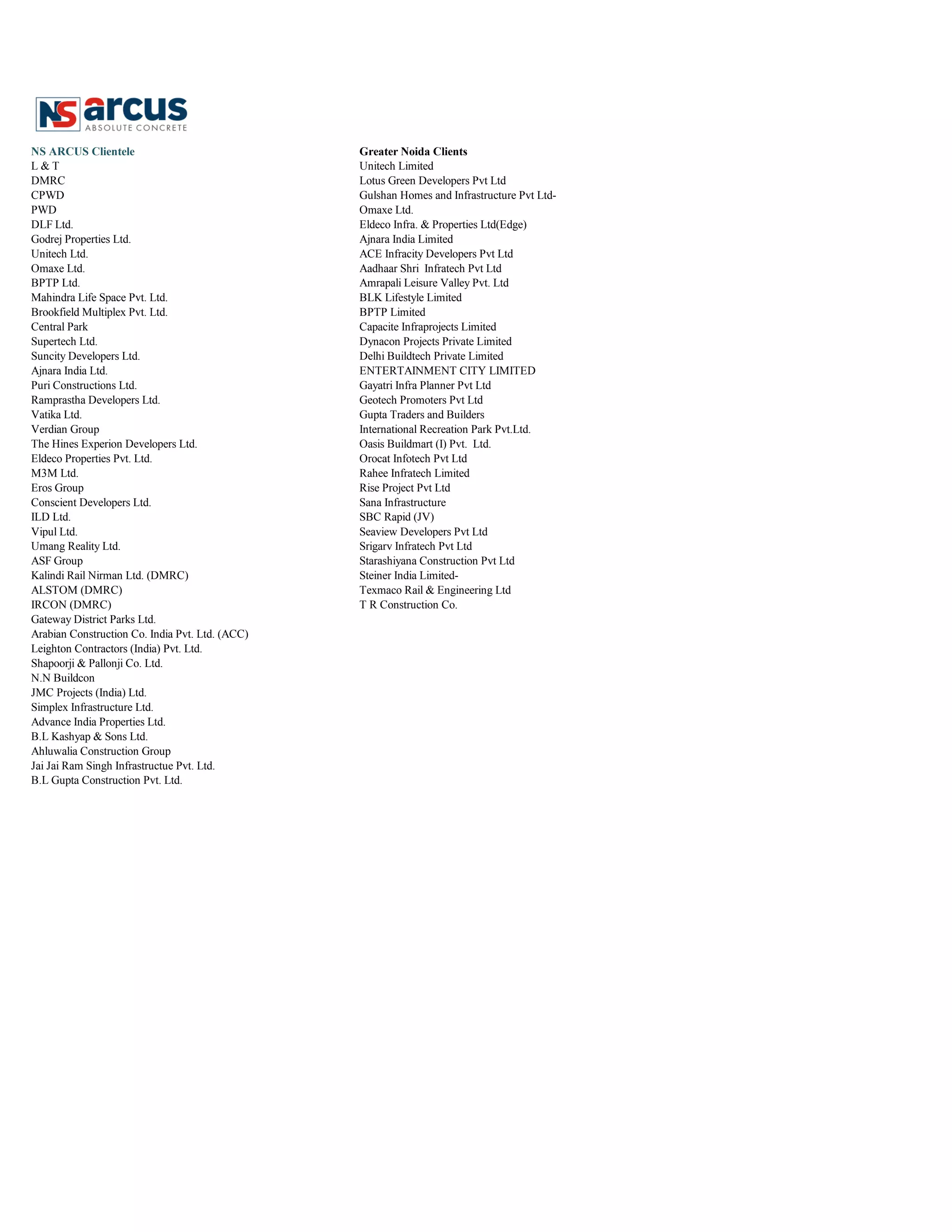 Ns Arcus Clientele | PDF