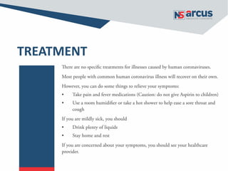 Ns arcus coronavirus (1) | PPT