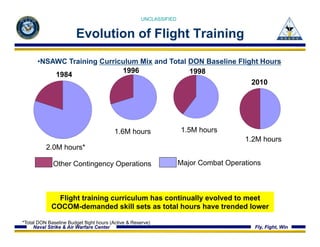 Nsawc command brief_jul_14 | PDF