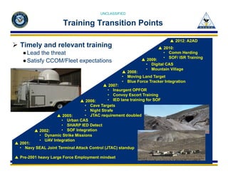 Nsawc command brief_jul_14 | PDF