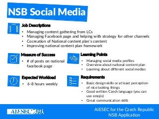NSB Application Booklet - AIESEC in the Czech Republic | PDF