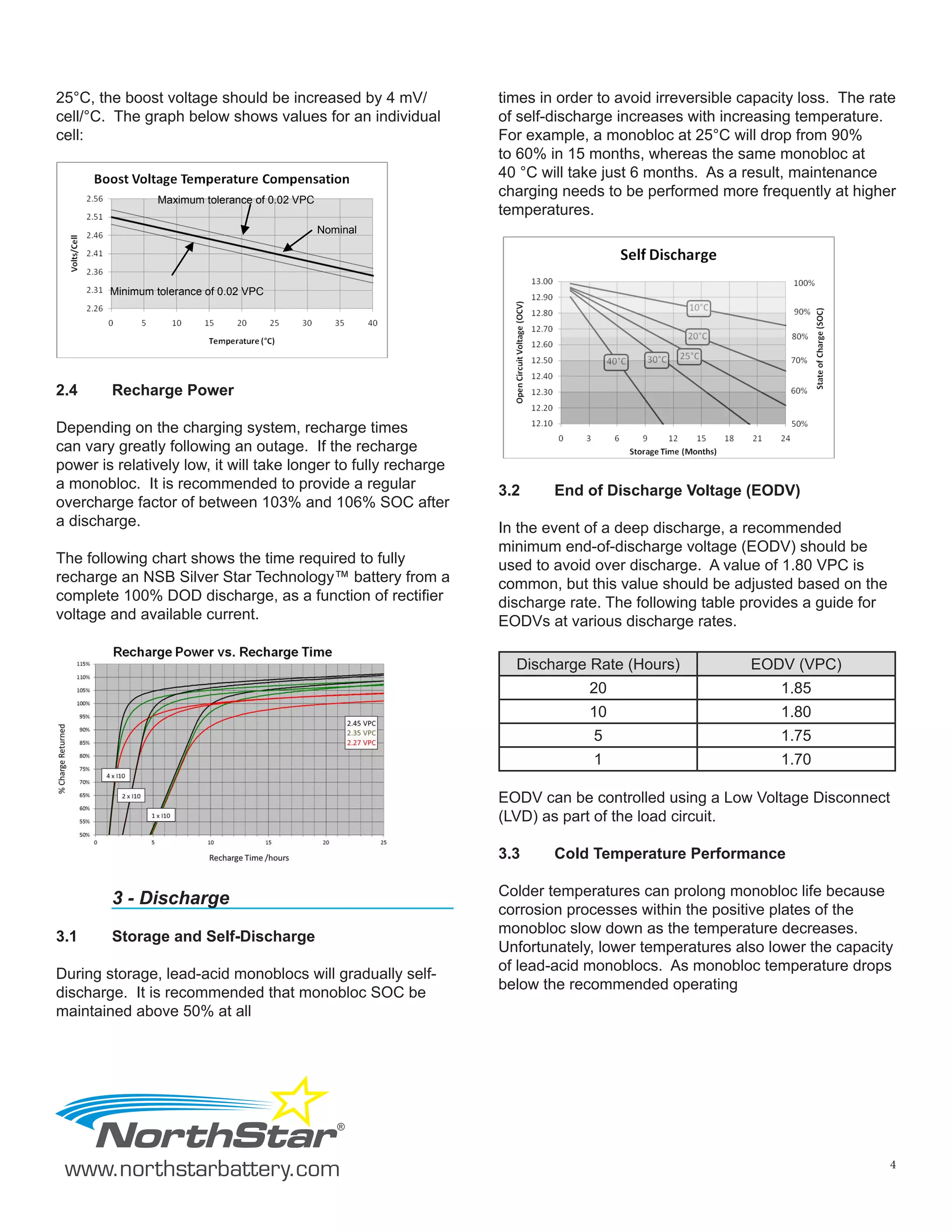 NorthStar NSB Technical Application Manual | PDF