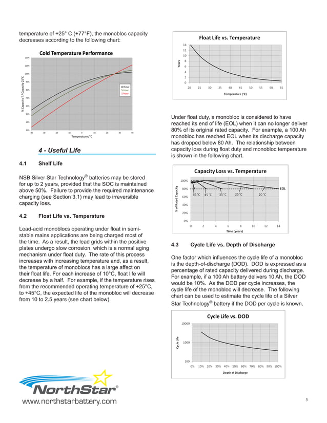 NorthStar NSB Technical Application Manual | PDF | Consumer Electronics ...