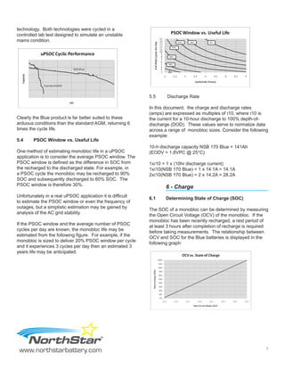 NorthStar NSB Technical Application Manual | PDF