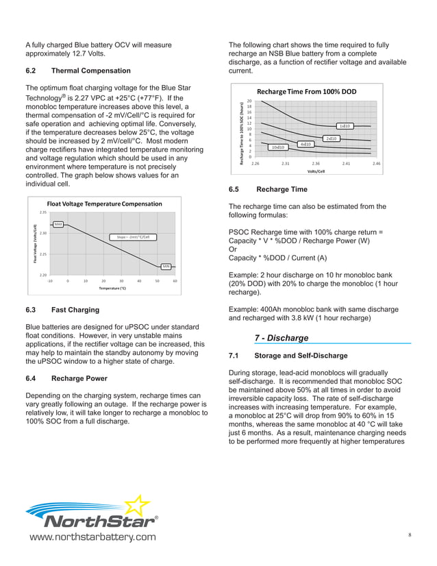 NorthStar NSB Technical Application Manual | PDF | Consumer Electronics ...