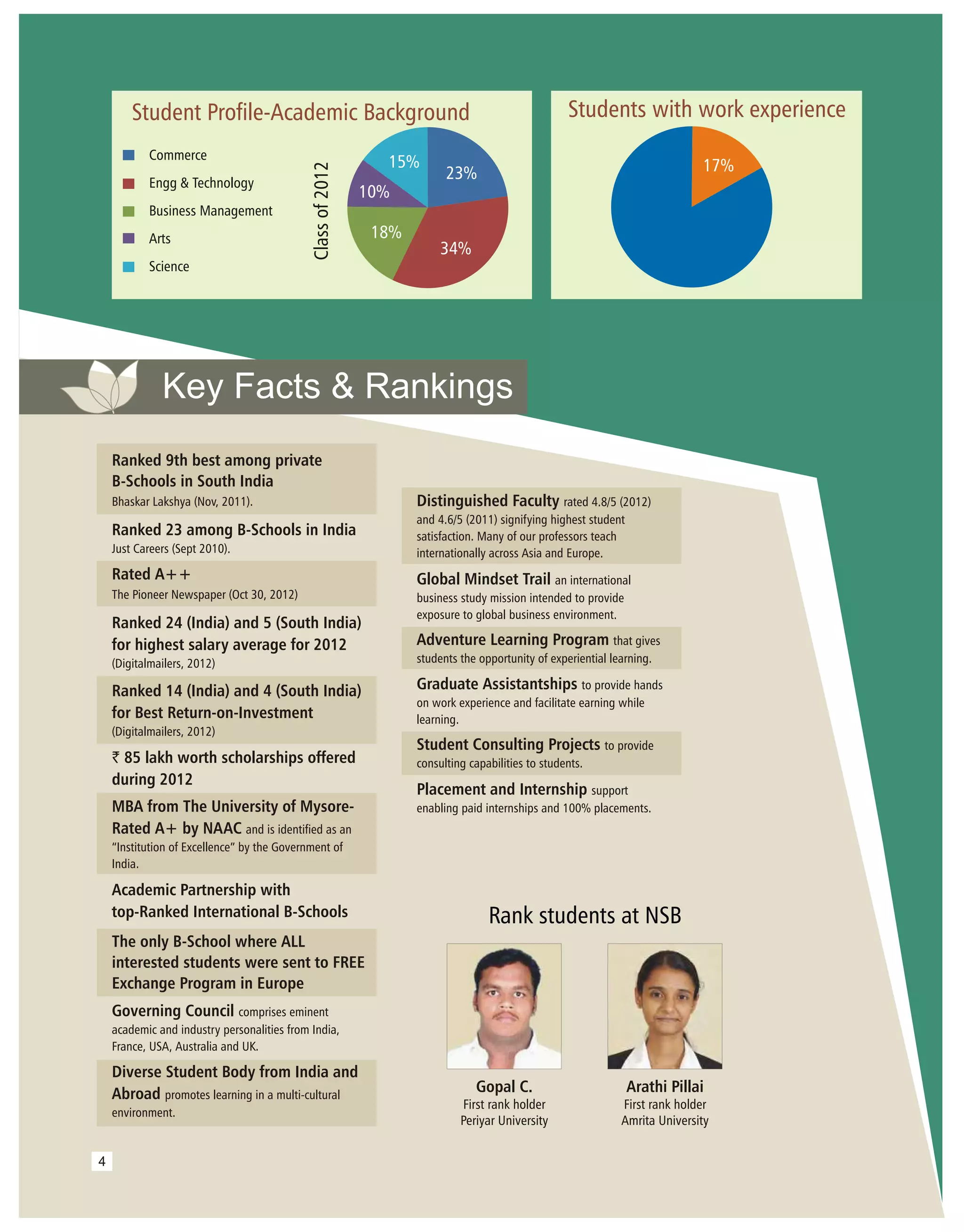 Nsb brochure jan. 2013 | PDF
