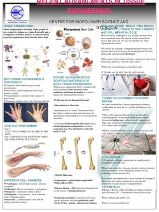 Tissue Engineering : Poster | PPT