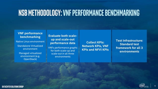 Network Service Benchmarking | PPT