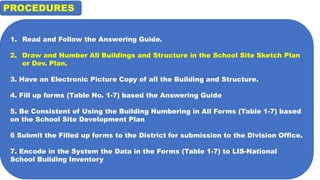 NSBI Presentation ppt..pptx for inventory | PPTX