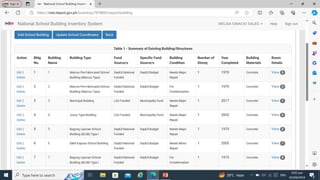 National School Building Inventory files ppt | PPTX