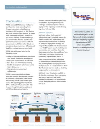 Northstar Bluescope Steel Maximo BIRT Case Study | PDF