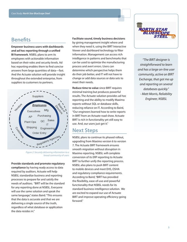 Northstar Bluescope Steel Maximo BIRT Case Study | PDF
