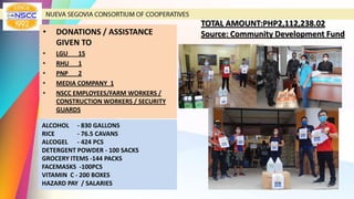 The Response of NSCC to COVID19 Pandemic | PPT