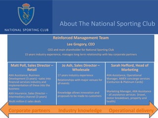 National Sporting Club Corporate Presentation | PPTX