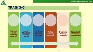 NSC Introduction 29022024.pptx. Give into | PPTX