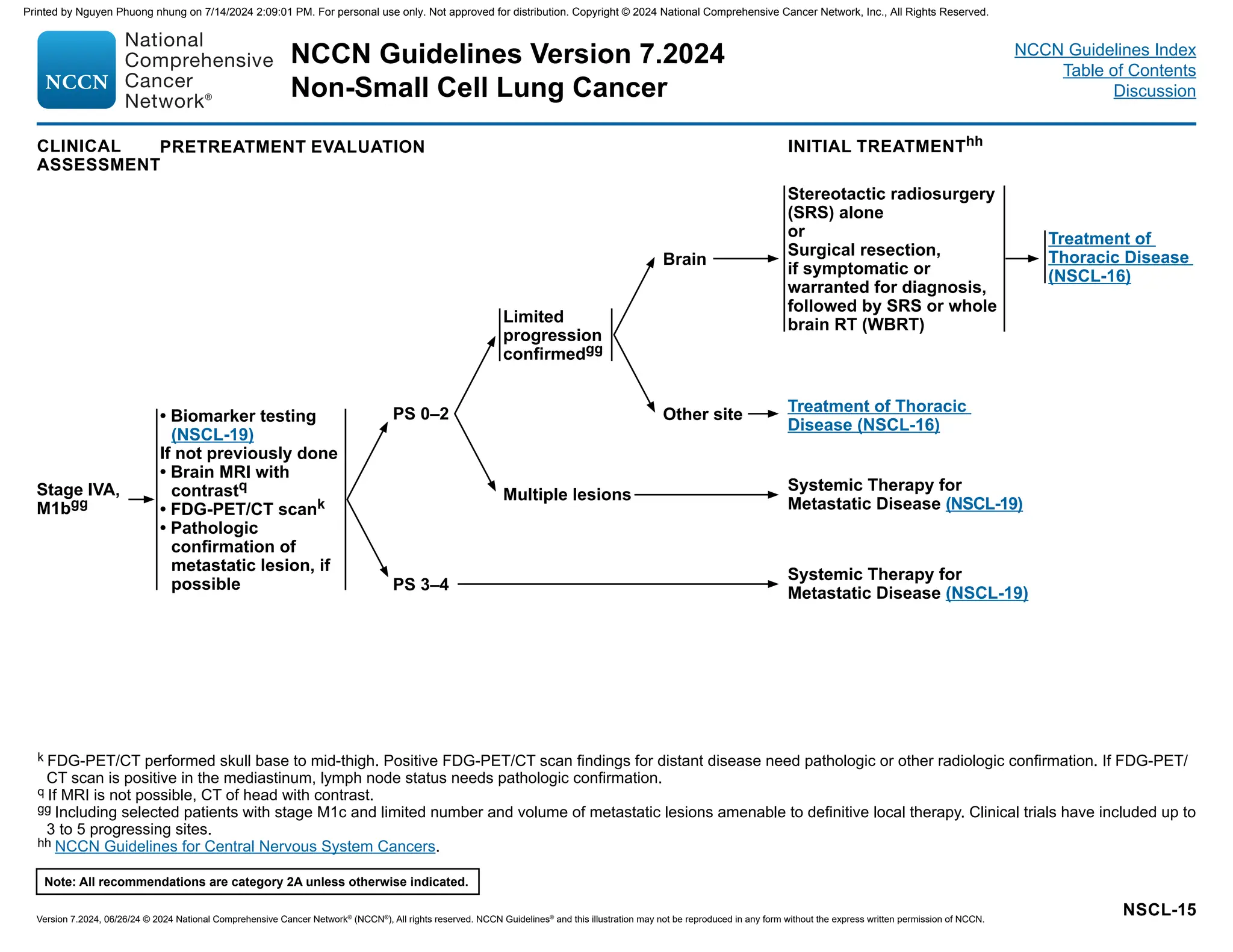 NCCN CLINICAL PRACTICE GUIDELINE IN ONCOLOGY | PDF