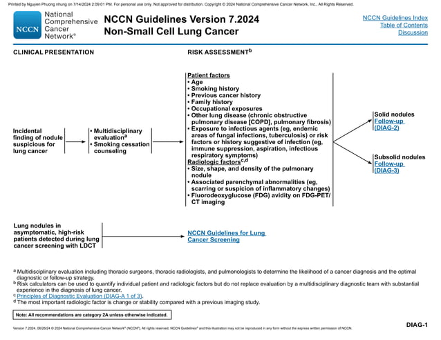 NCCN CLINICAL PRACTICE GUIDELINE IN ONCOLOGY | PDF | Lung and ...