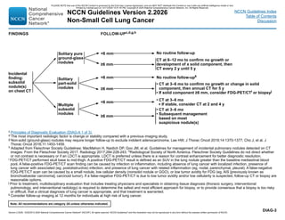 NCCN Guidelines lung Cancer Version 2.2026