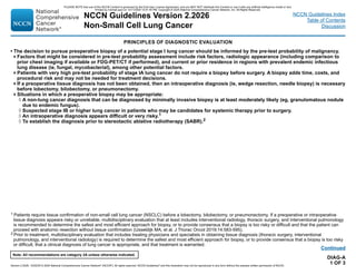 NCCN Guidelines lung Cancer Version 2.2026