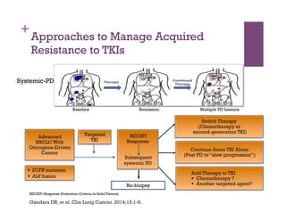 Nsclc slide deck | PDF