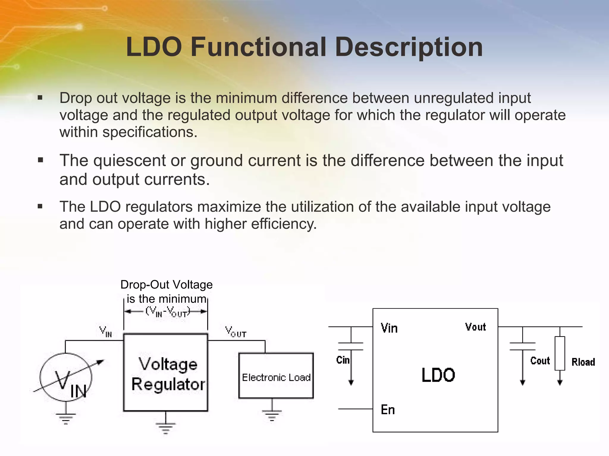 LM26484 Power Management Unit | PPT