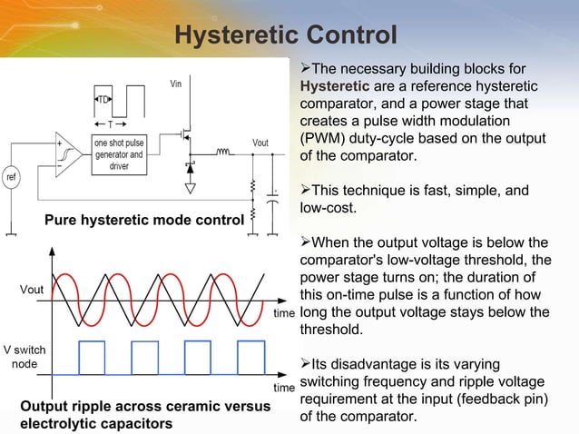 LM315x Synchronous Simple Switcher® Controller Series | PPT
