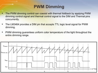 An Introduction to LM3464 LED Driver with Dynamic Headroom Control | PPT
