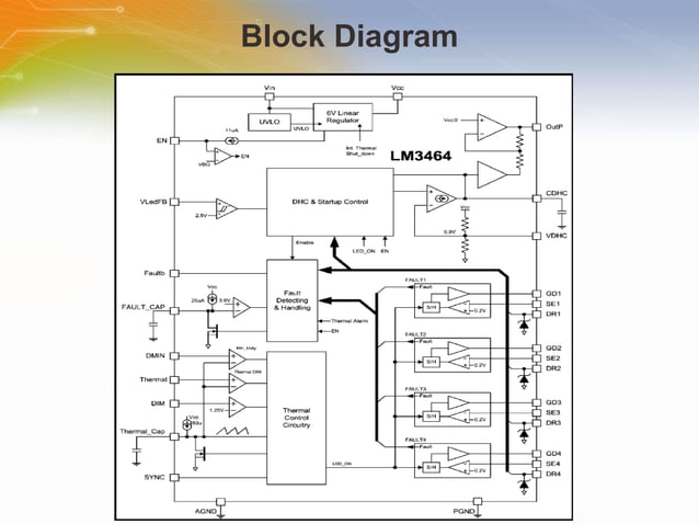 An Introduction to LM3464 LED Driver with Dynamic Headroom Control | PPT