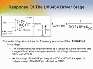 An Introduction to LM3464 LED Driver with Dynamic Headroom Control | PPT