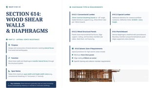 Comprehensive Guide to Wood Construction Standards in the NSCP 2015 | PDF